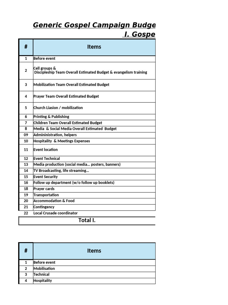 dd document | PDF