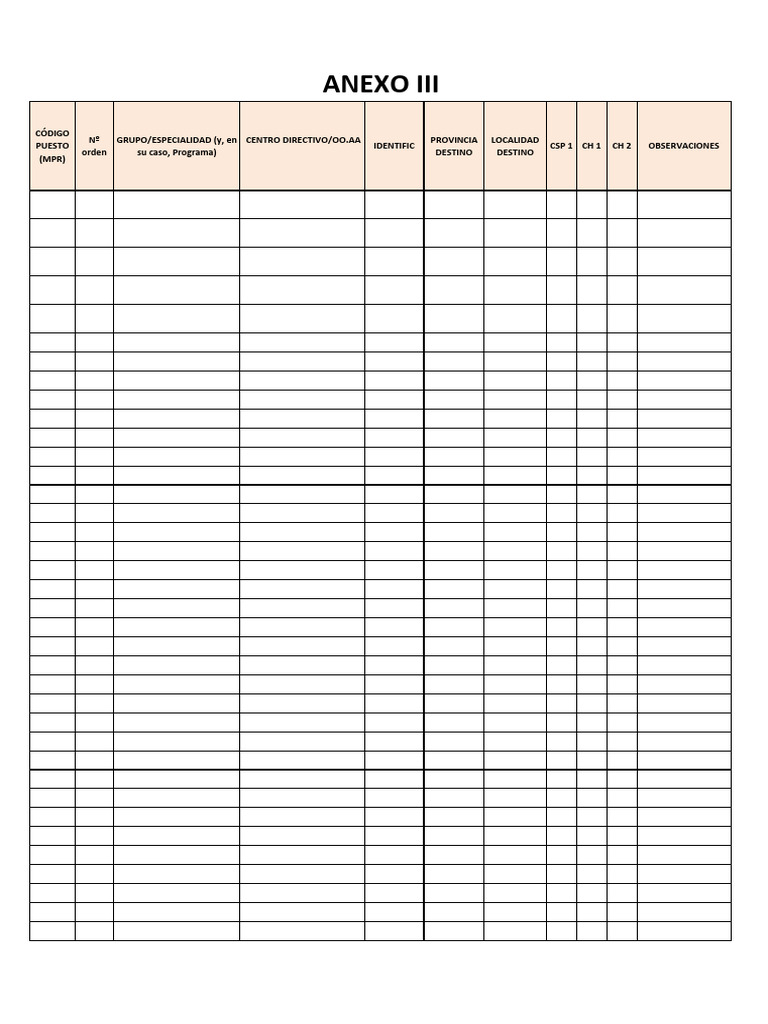 2025 03 17 Anexo - Iii | PDF | Organización militar | Ramas militares