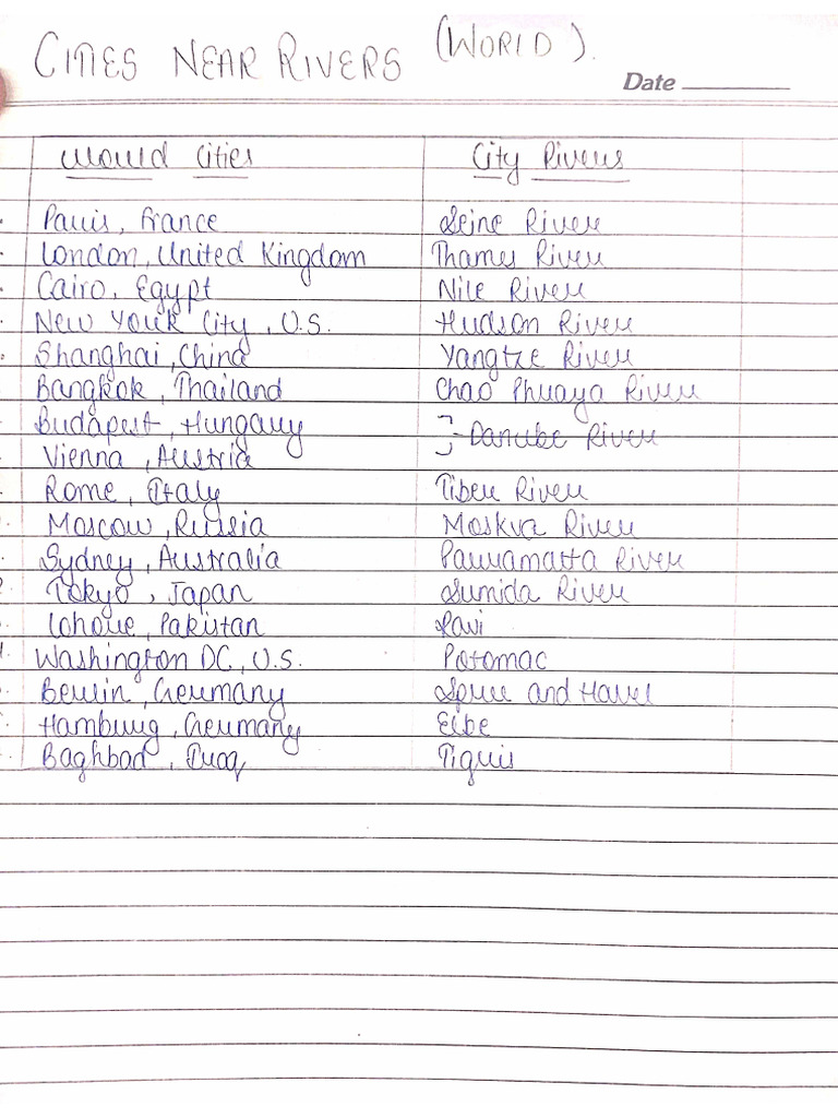 Cities Near Rivers | PDF