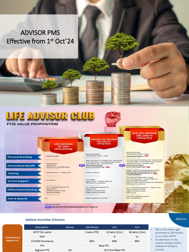 Advisor PMS Effective From 1st Oct | PDF