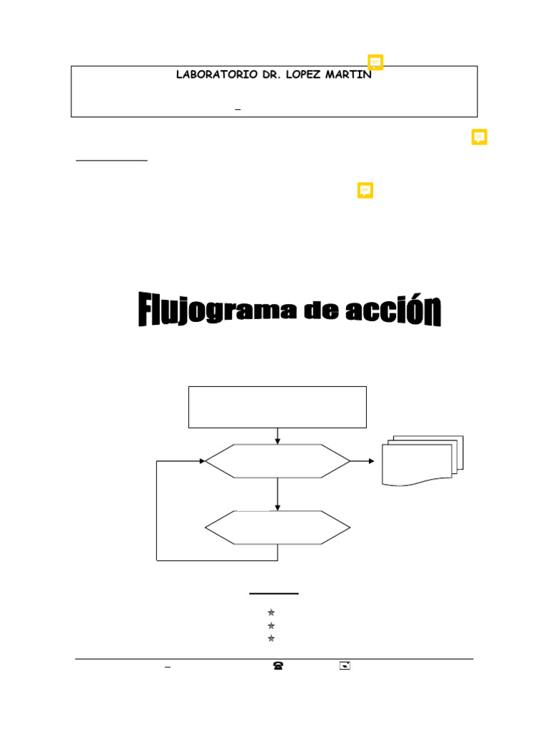 Actividad 6 - Formas - SmartArt | PDF