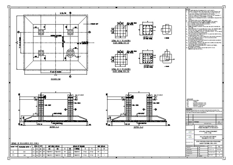 03 & 04 220KV-Gantry Tower-Type-01 & Type-02 (CB and CTC) & ARWJG6-AEL ...
