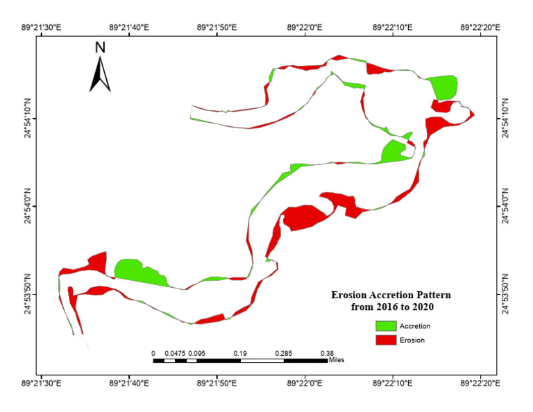Erosion and Accretion Analysis 2016-2020 | PDF