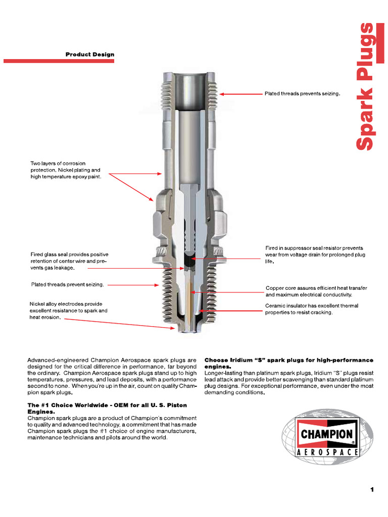 Spark Plugs | PDF