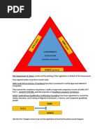 SANS 1475 Compliance for Fire Safety | PDF | Occupational Safety And ...