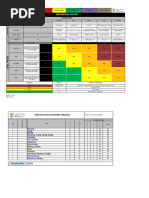 4x4 Risk Assessment Matrix Download | PDF