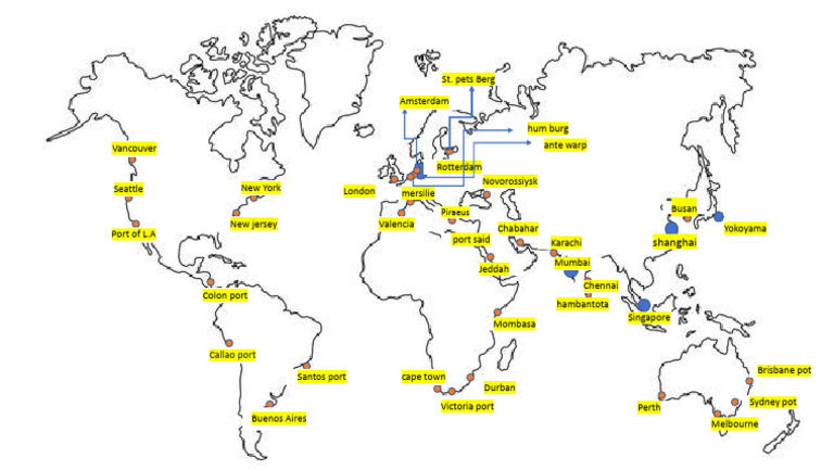 Major International Ports | PDF