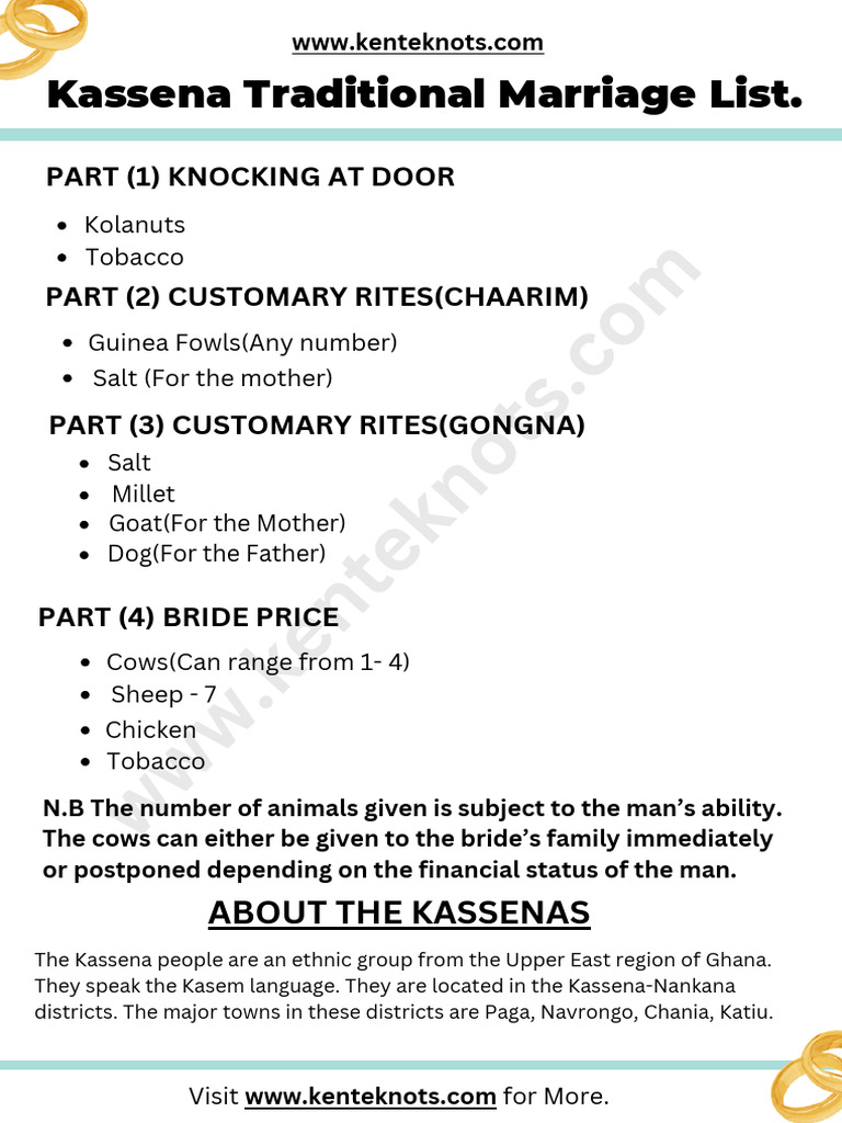 Kassena Traditional Marriage Items List | PDF