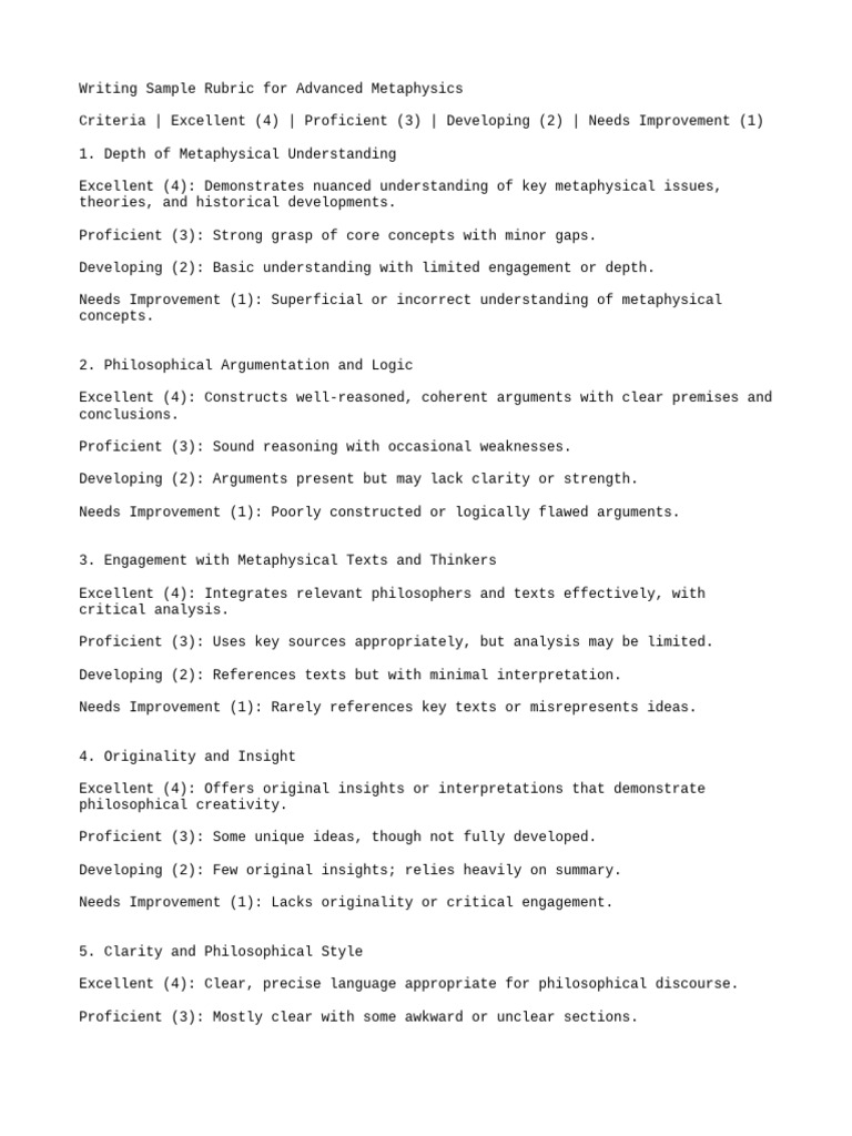 Writing Sample Rubric For Advanced Metaphysics | PDF | Argument | Logic