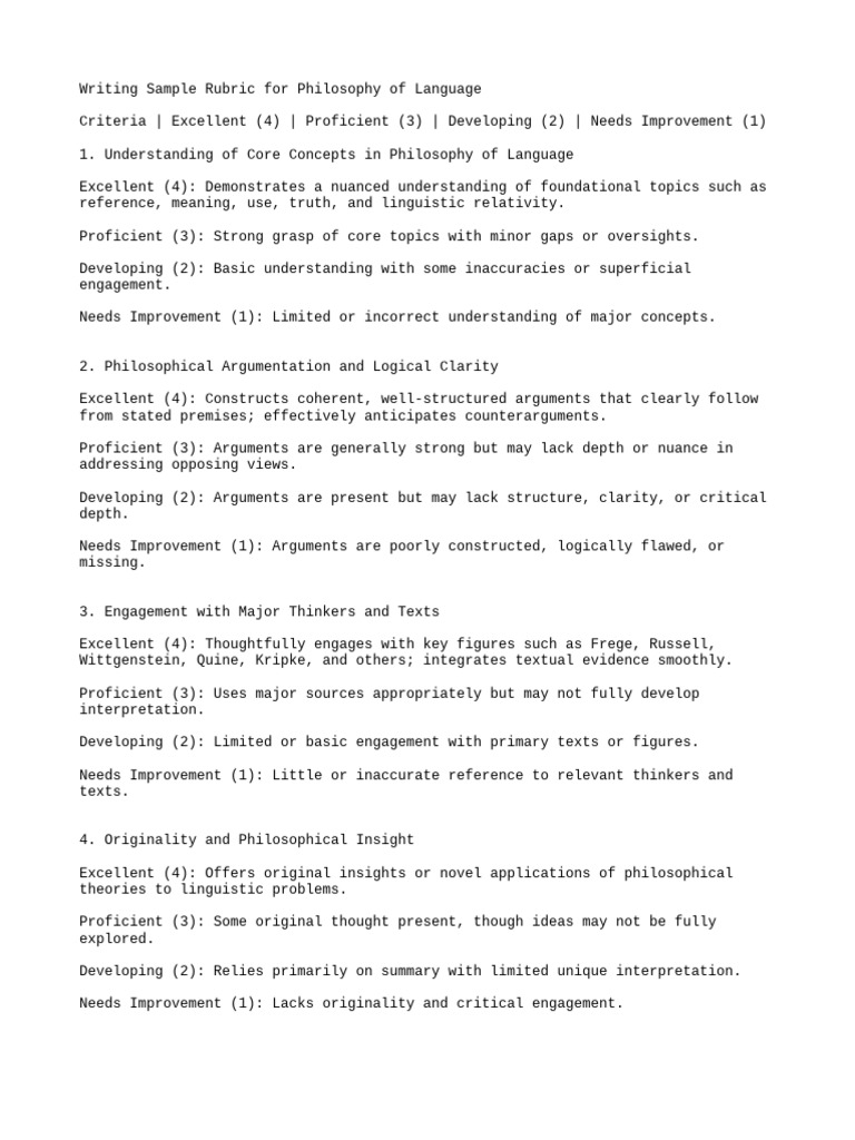 Writing Sample Rubric for Philosophy of language | PDF | Philosophy Of Language | Argument