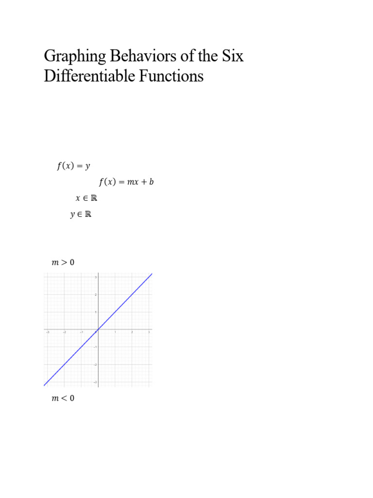 Grade11 General Mathematics | PDF | Asymptote | Function (Mathematics)