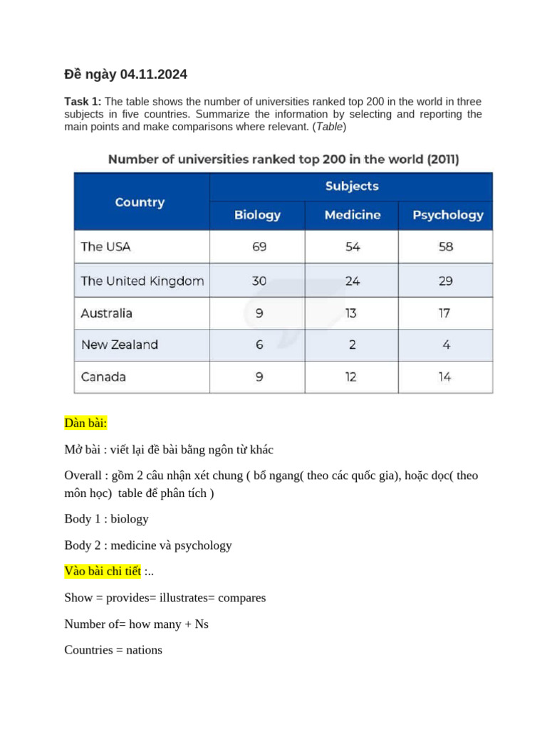 Table Subject Top | PDF