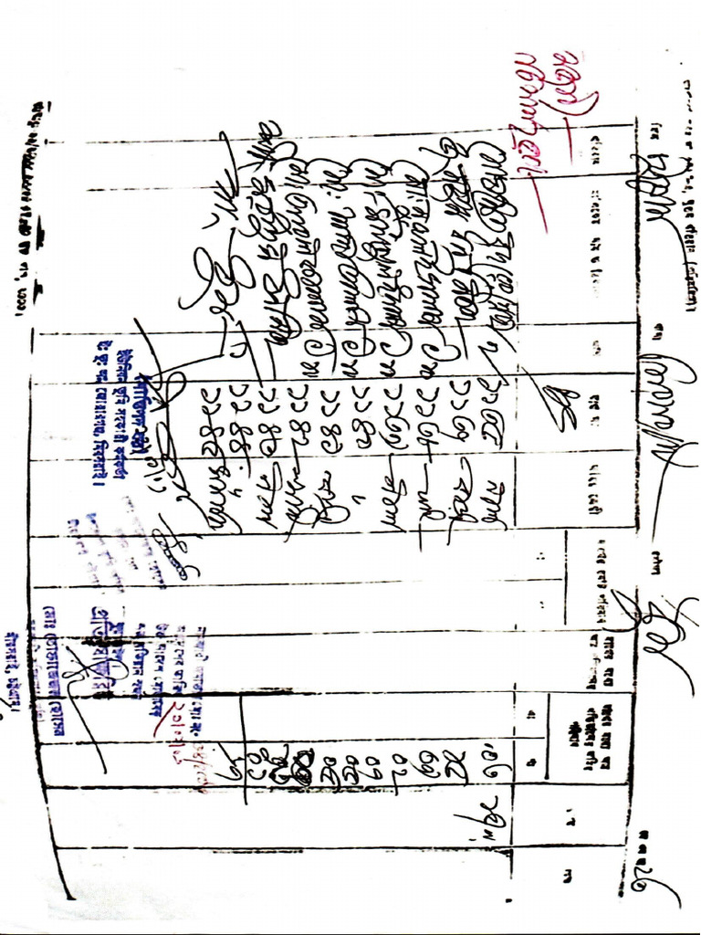 Namjari Warishan List | PDF
