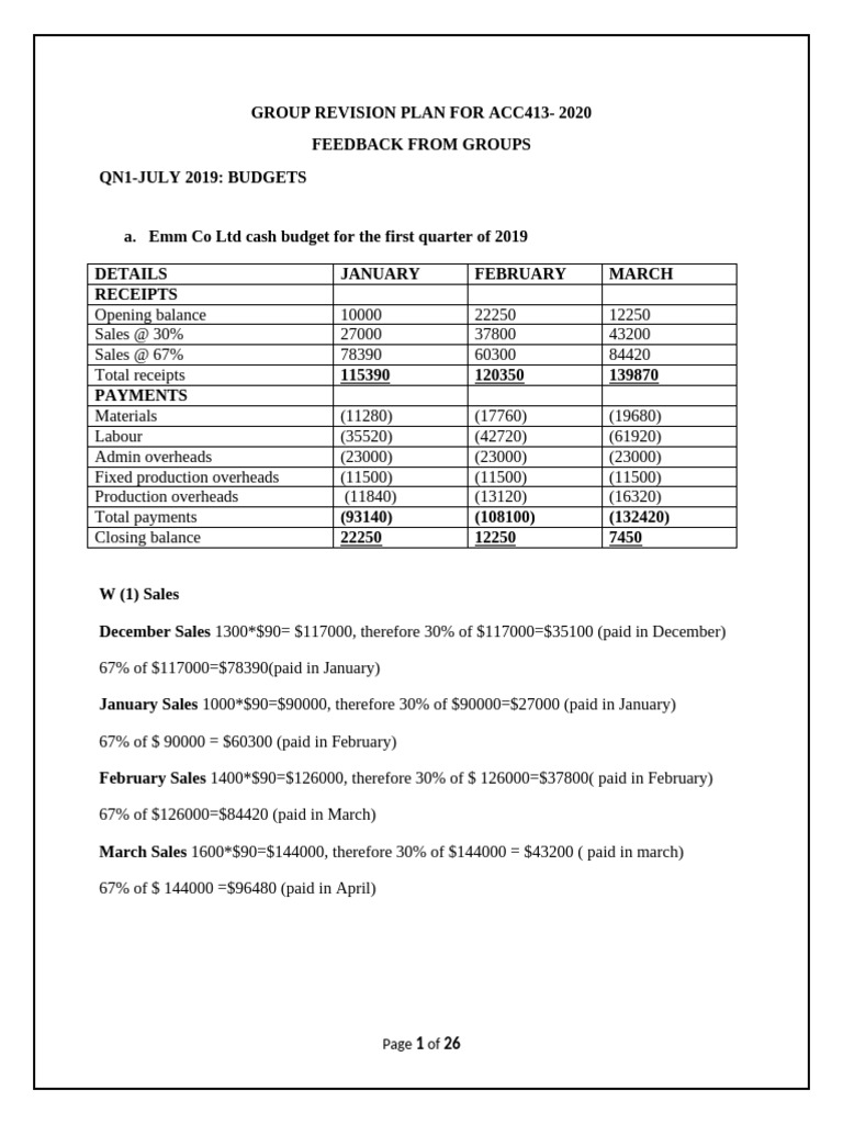 ACC413 Group Revision Plan 2020 | PDF | Net Present Value | Economies