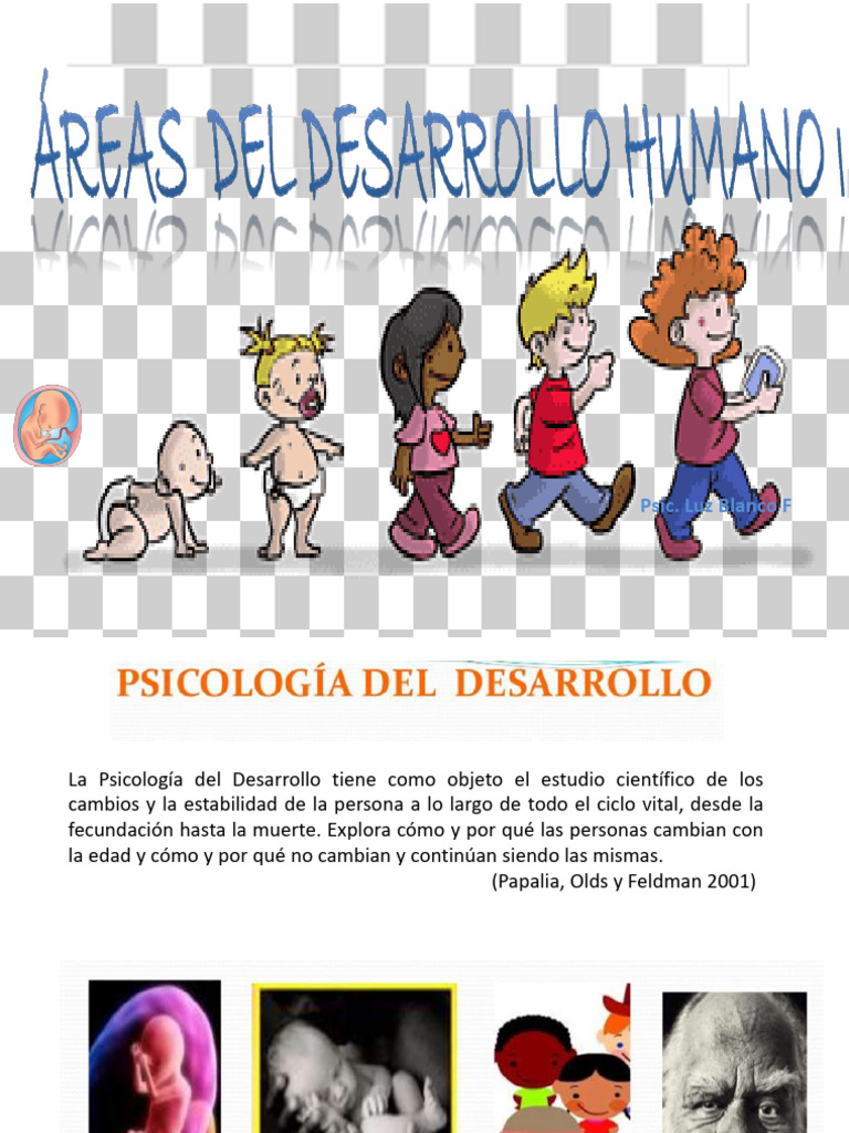 Areas Del Desarrollo Humano. 1 | PDF | Sicología | Diseño