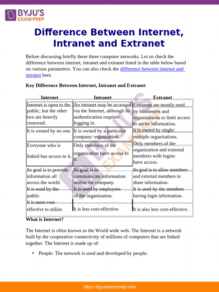 difference_between_internet_intranet_and_extranet_86 | PDF | Computer Network | World Wide Web