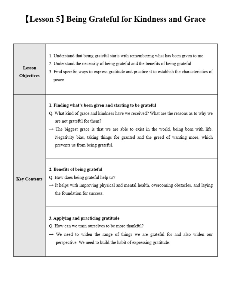 Cultivating Gratitude for Kindness | PDF | Gratitude | Feeling