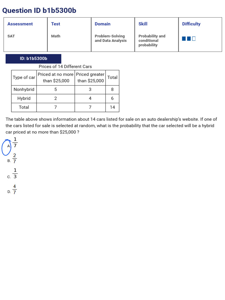SAT Suite Question Bank - Results[1] | PDF | Sat | Data Analysis