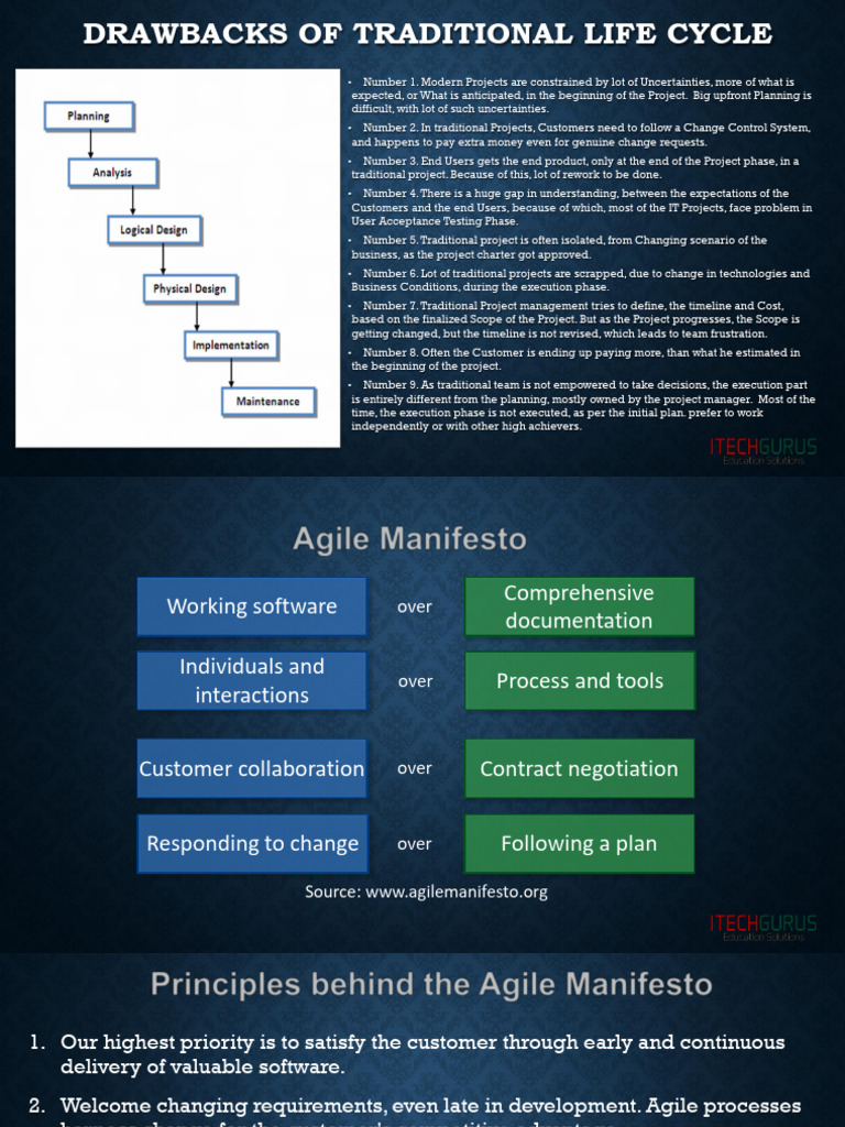 Drawbacks of Traditional Project Life Cycles | PDF | Agile Software ...