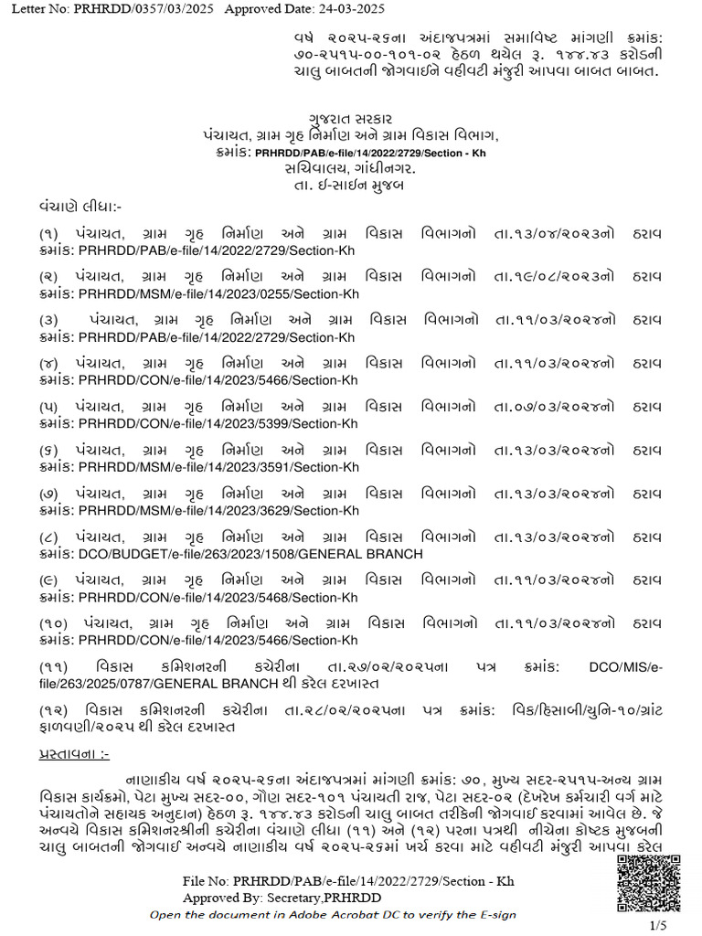Kha Draft Letter Tharav | PDF