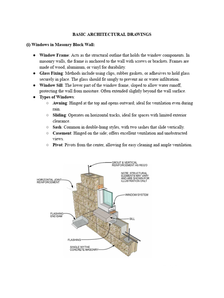 Essential Guide to Architectural Drawings | PDF | Stairs | Window