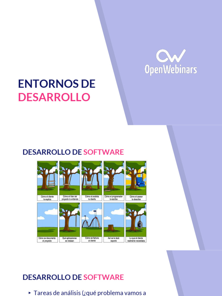 02 Posibles Entornos de Desarrollo | PDF