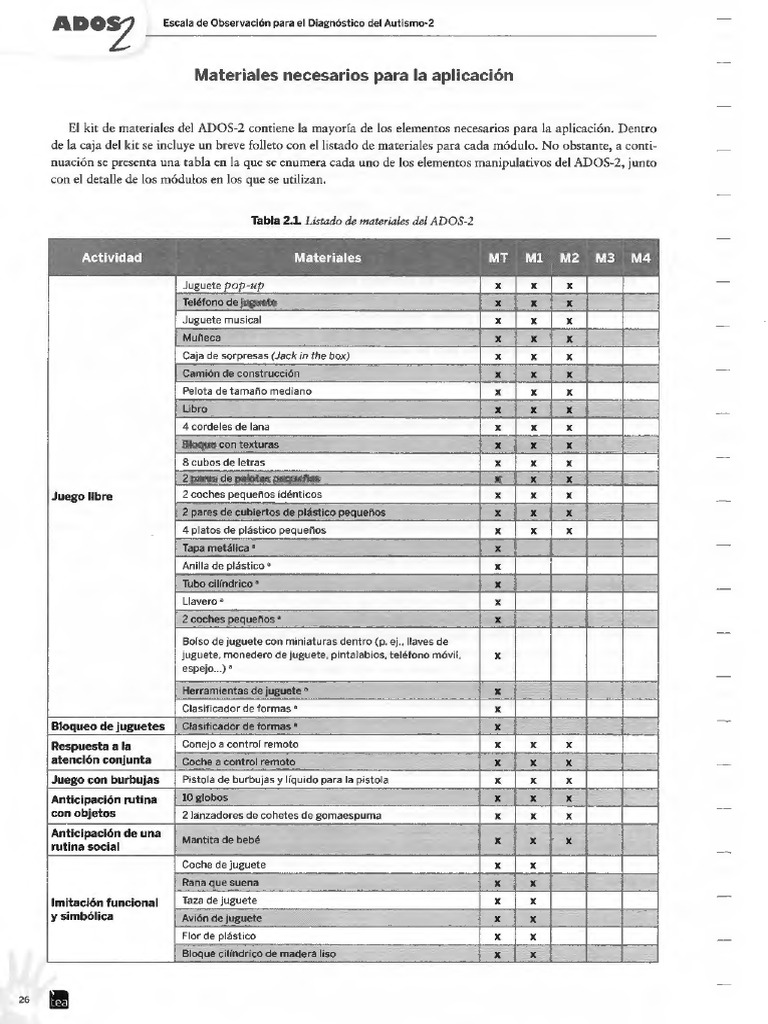 Ados 2 Materiales Modulo 3 | PDF