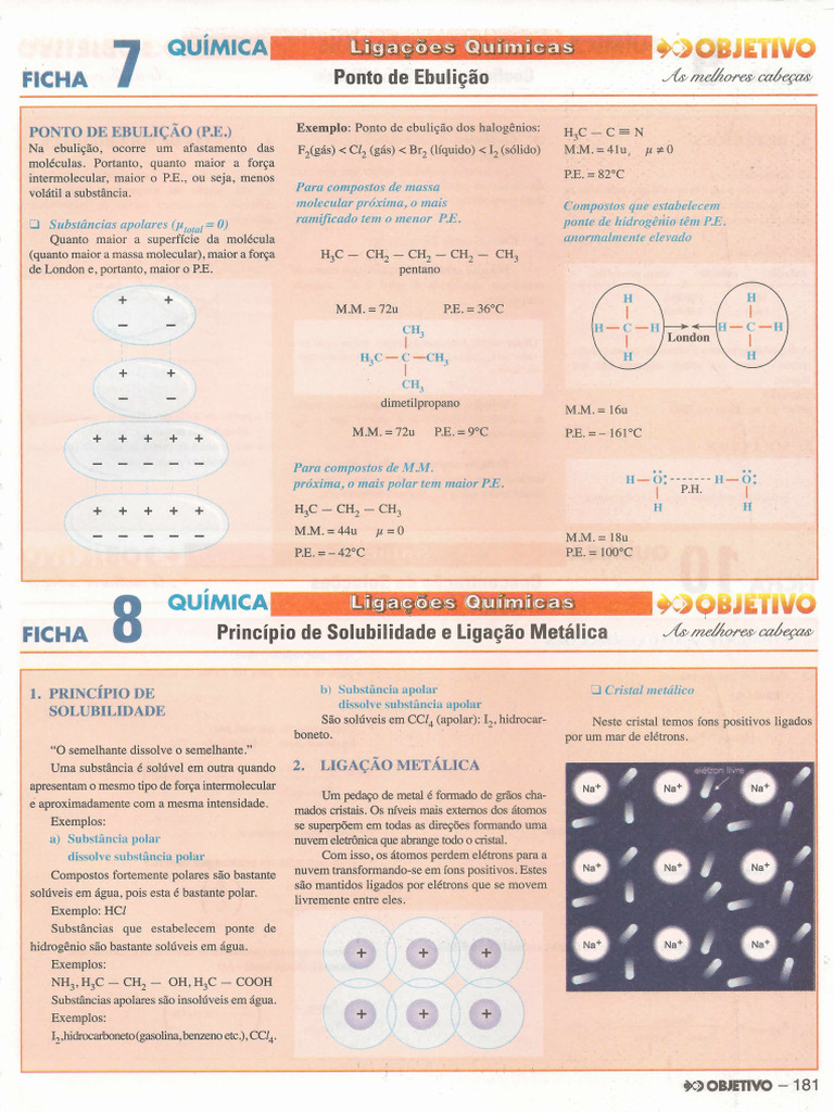 Fichas-Resumo V1 de QUÍMICA | PDF