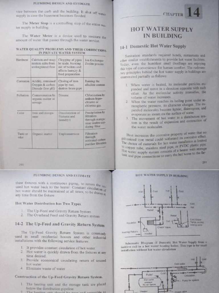 Plumbing Design Estimate by M Fajardo 3 | PDF