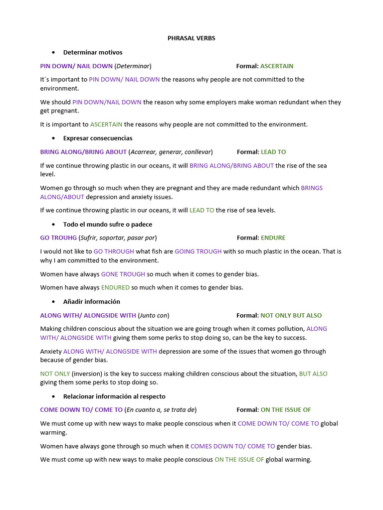 00 - Phrasal Verbs B2-C1 | PDF