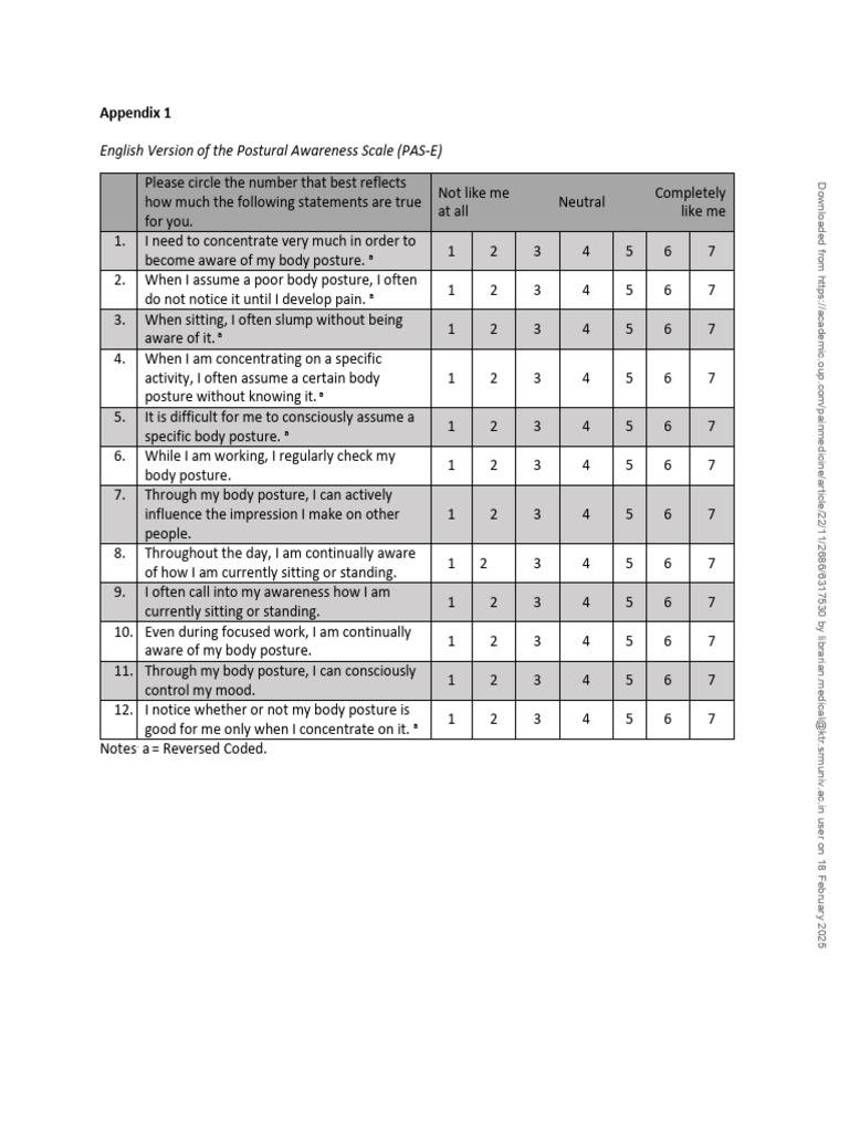 Postural Awareness Scale (PAS-E) Questionnaire | PDF | Psychology