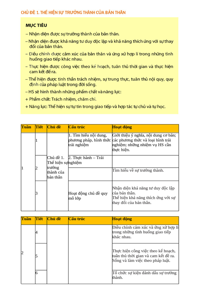 thuvienhoclieu.com-KHBD-HDTN-12-CTST | PDF