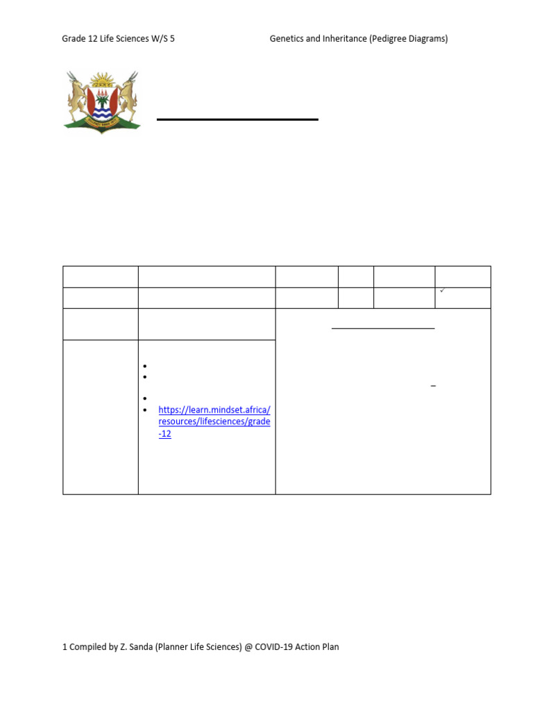 Grade 12 Pedigree Diagrams Guide | PDF | Genotype | Dominance (Genetics)