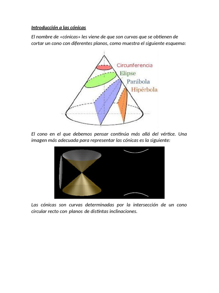 Introducción A Las Cónicas | PDF | Geometría analítica | Geometría ...
