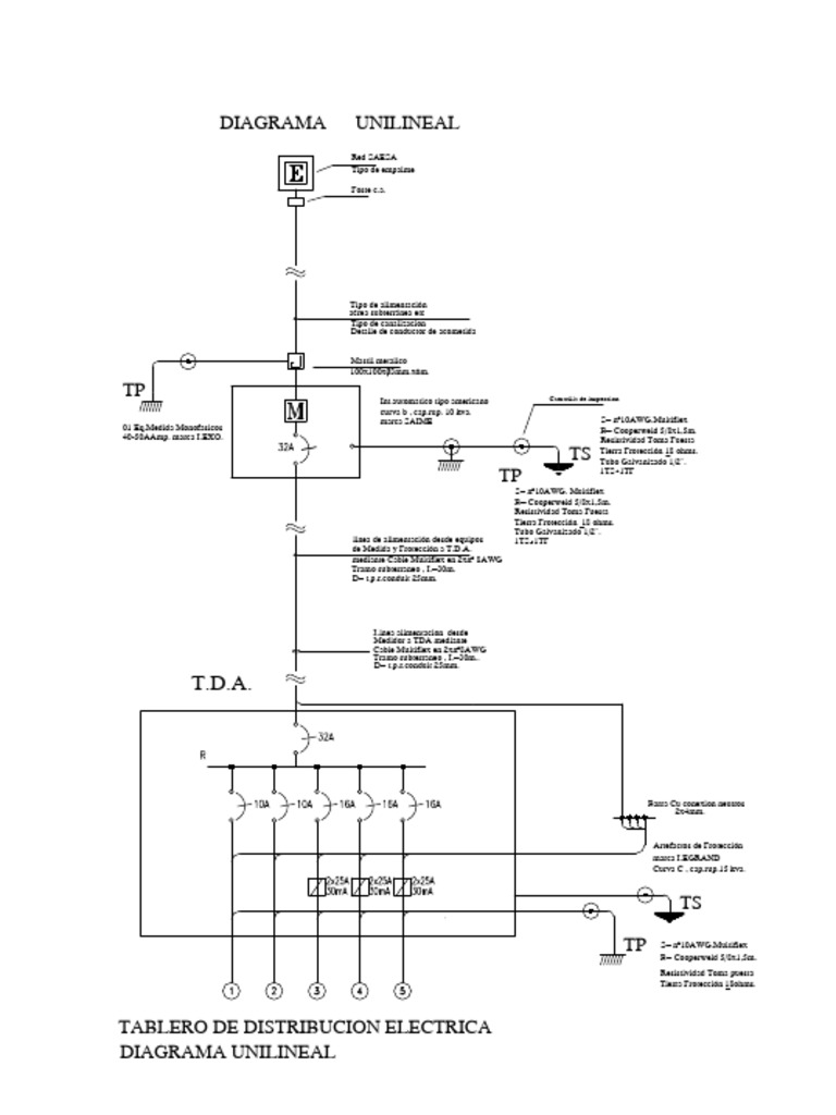 Unilineal Diagnostico 2025 4°A | PDF | Electricidad | Ingenieria Eléctrica