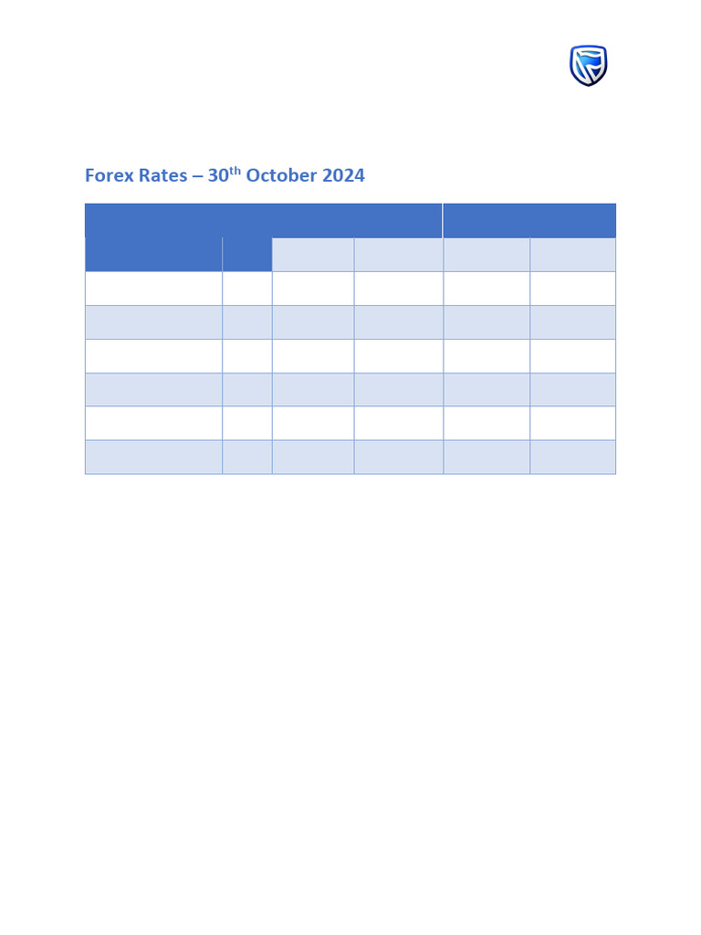 Daily Forex Rates | PDF