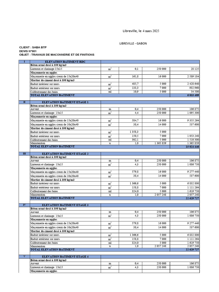 Devis Construction Immeuble R+3 Gabon | PDF | Matériaux de construction ...