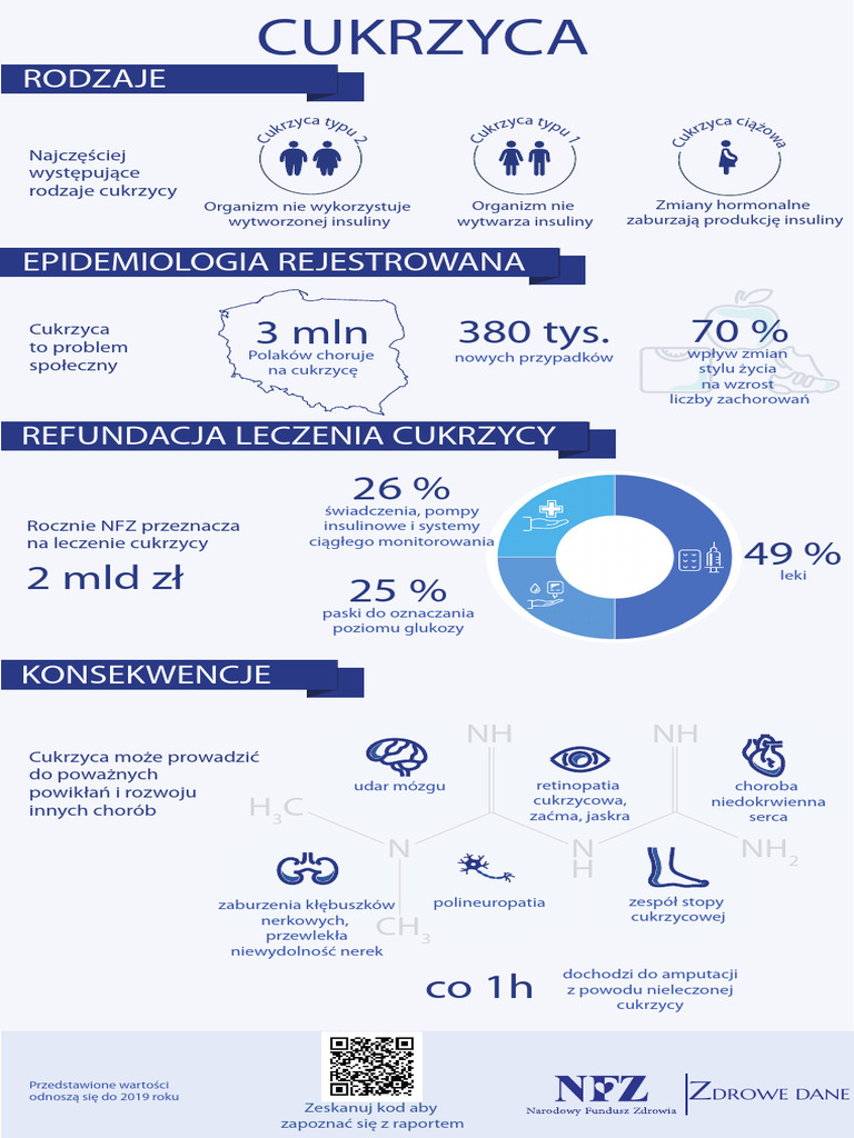 Grafika | PDF
