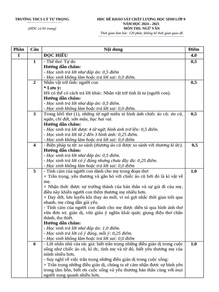 ĐA đề thi LTT | PDF