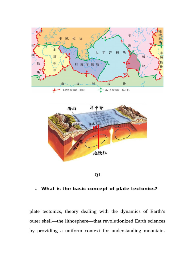 Overview of Plate Tectonics Theory | PDF | Plate Tectonics | Earth Sciences