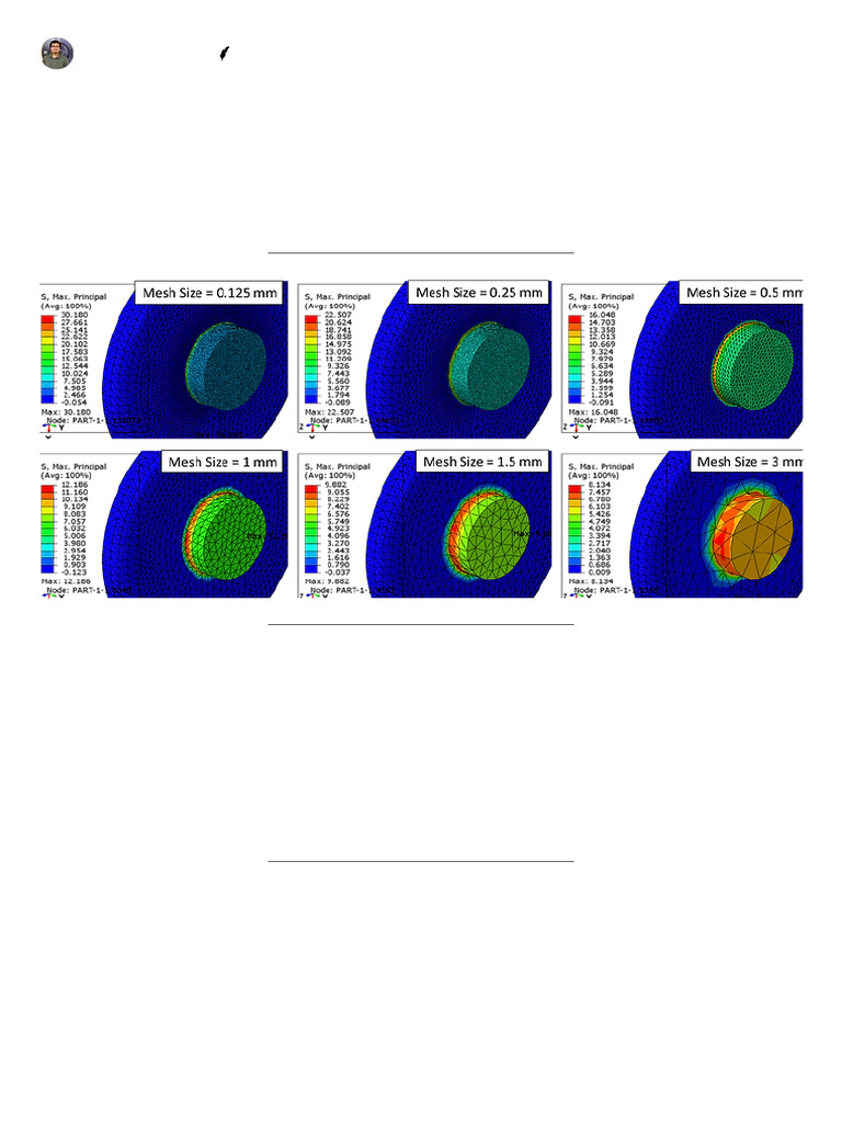 Stress Singularities at Reentrant Corners - A Fundamental Problem in ...