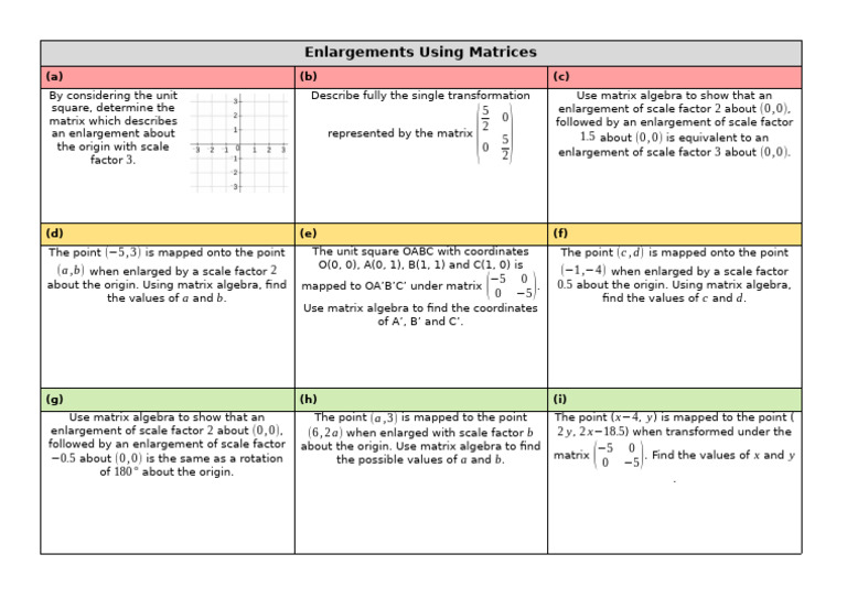 Enlargements Using Matrices Practice Grid | PDF | Matrix (Mathematics ...
