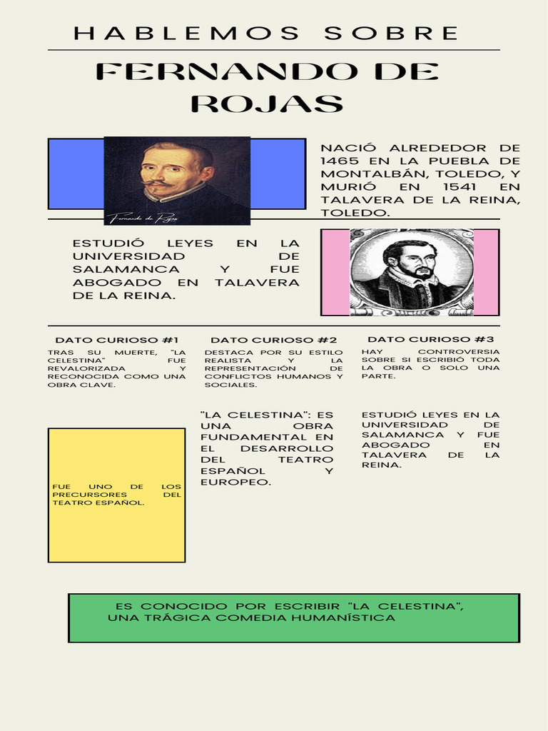 Infografía de periódico moderno ordenado colorido (1) | PDF