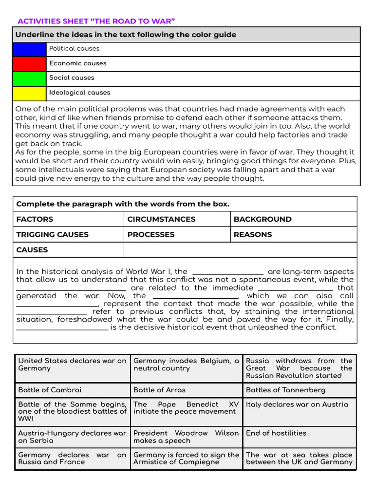 THE ROAD TO WAR_ CAUSES WWI | PDF | World War I | German Empire