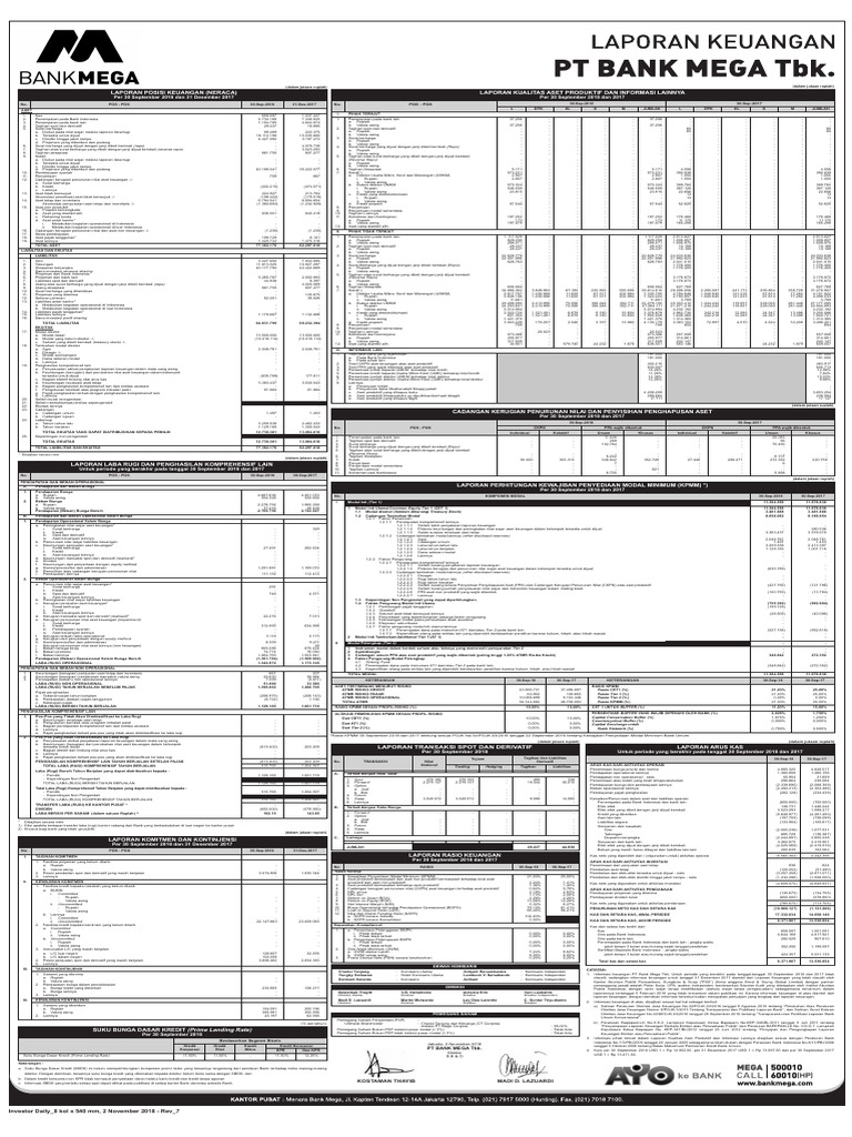 Iklan Laporan Keuangan Bank Mega - September 2018 | PDF