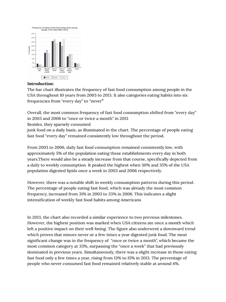 Bar Chart Writing Task 2 | PDF