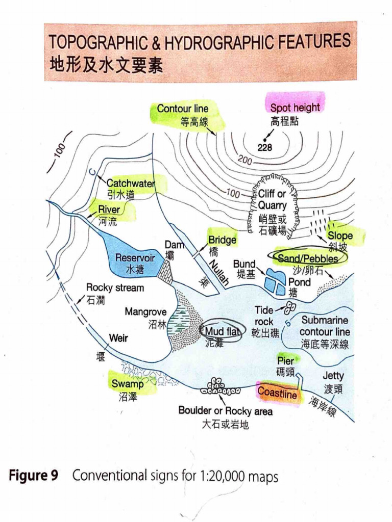 GEOG MAP READING - Topographic & Hydrographic Features | PDF