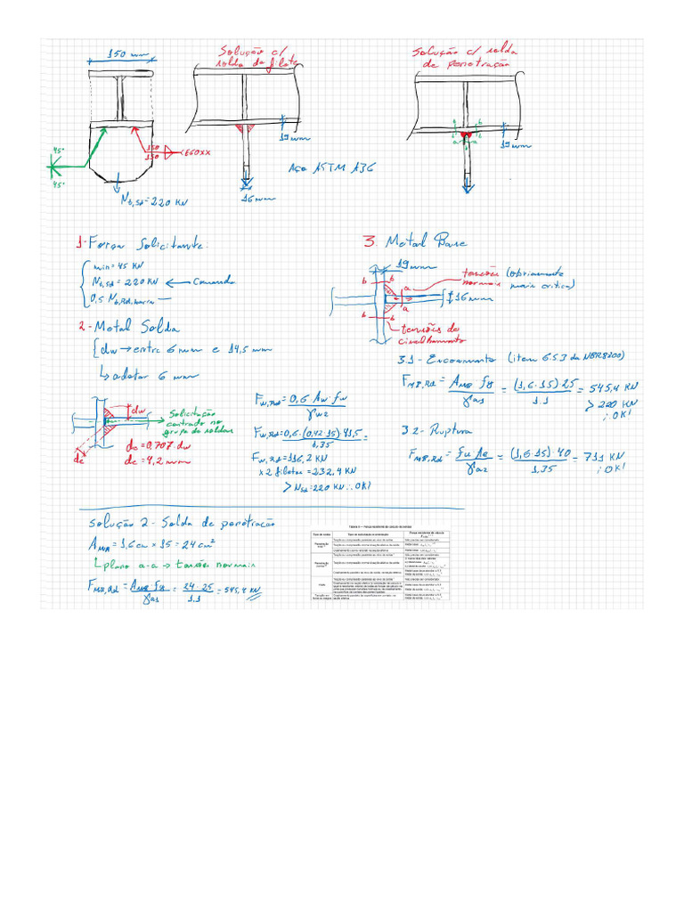 Aula 10-05 - Solda de Filete Bsico | PDF