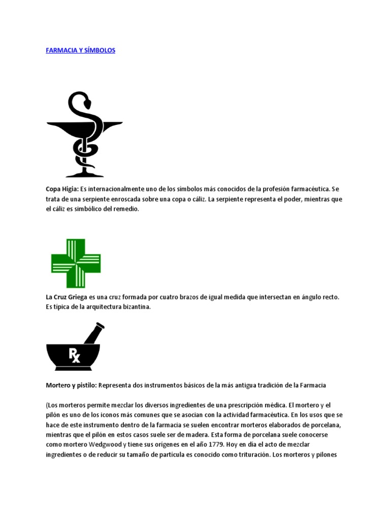 FARMACIA Y SÍMBOLOS
