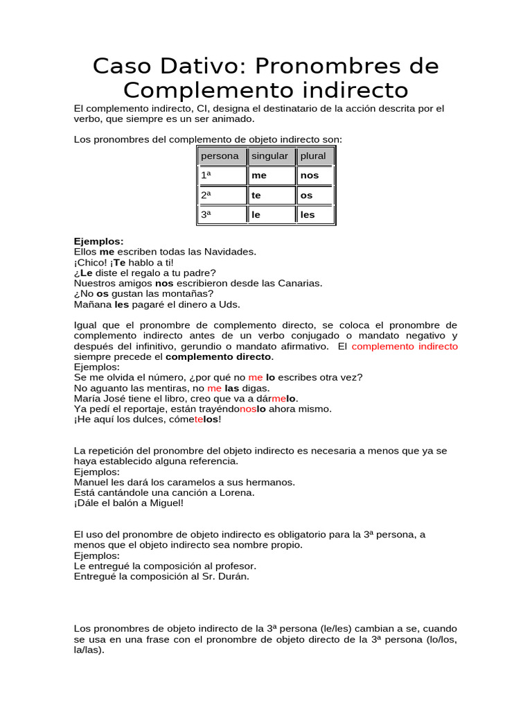Pronombres de Complemento Indirecto | PDF | Objeto (gramática) | Adjetivo